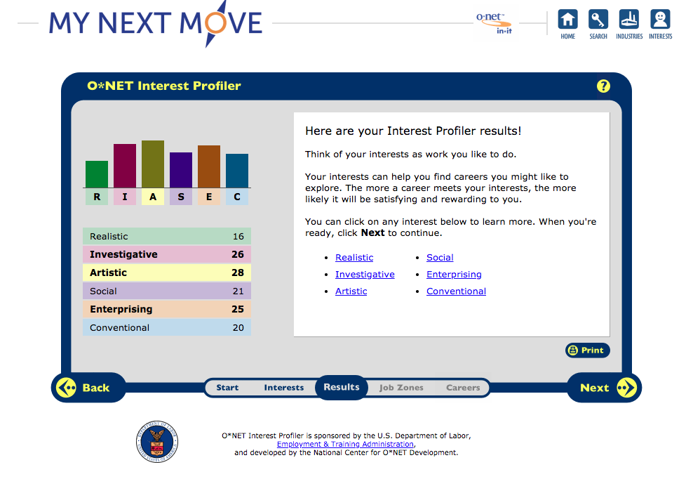 7 Career Aptitude Tests Reviewed